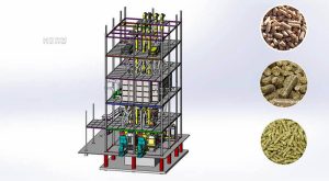 How to Improve the Quality of Feed by Improving the Production Process